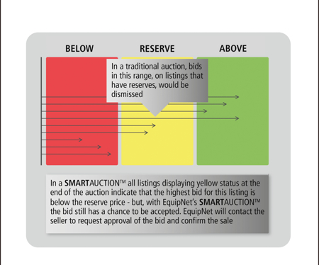 Asset management: ripe for outsourcing?