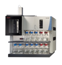 Four-channel HPLC increases productivity and efficiency of clinical ...