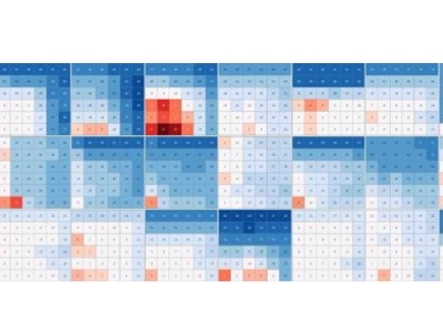 Genedata Biologics gives protein expression workflows a boost