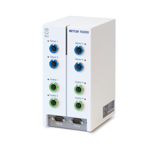 New technology for integrated measuring and dosing in chemical process development