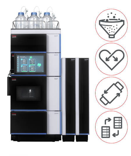 Thermo Fisher introduces online 2D-LC chromatography system